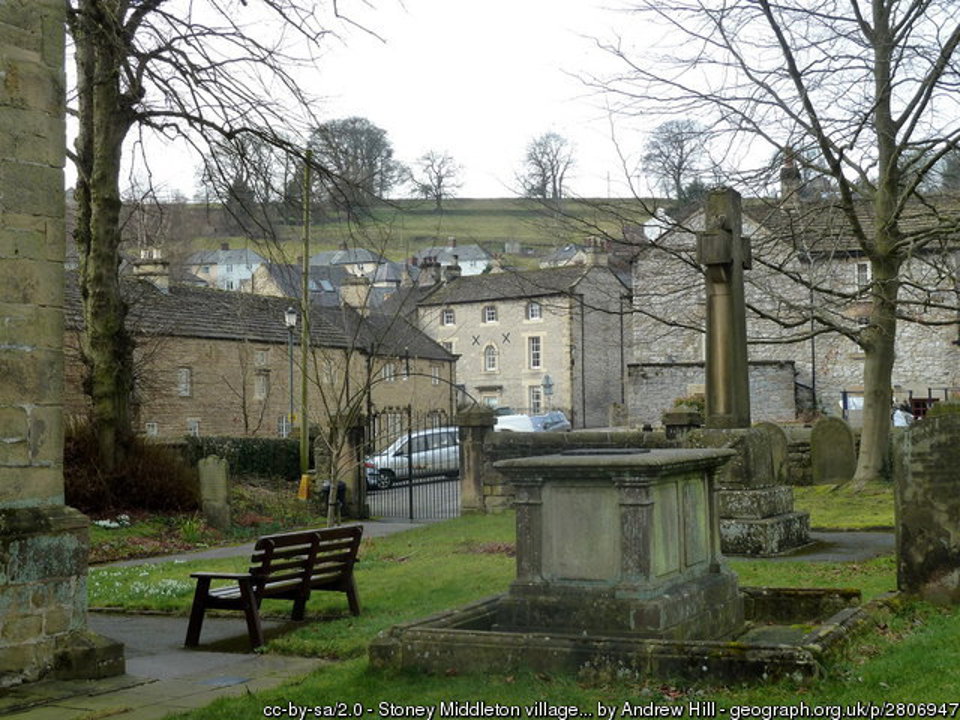 Stoney Middleton | Stoney Middleton Heritage