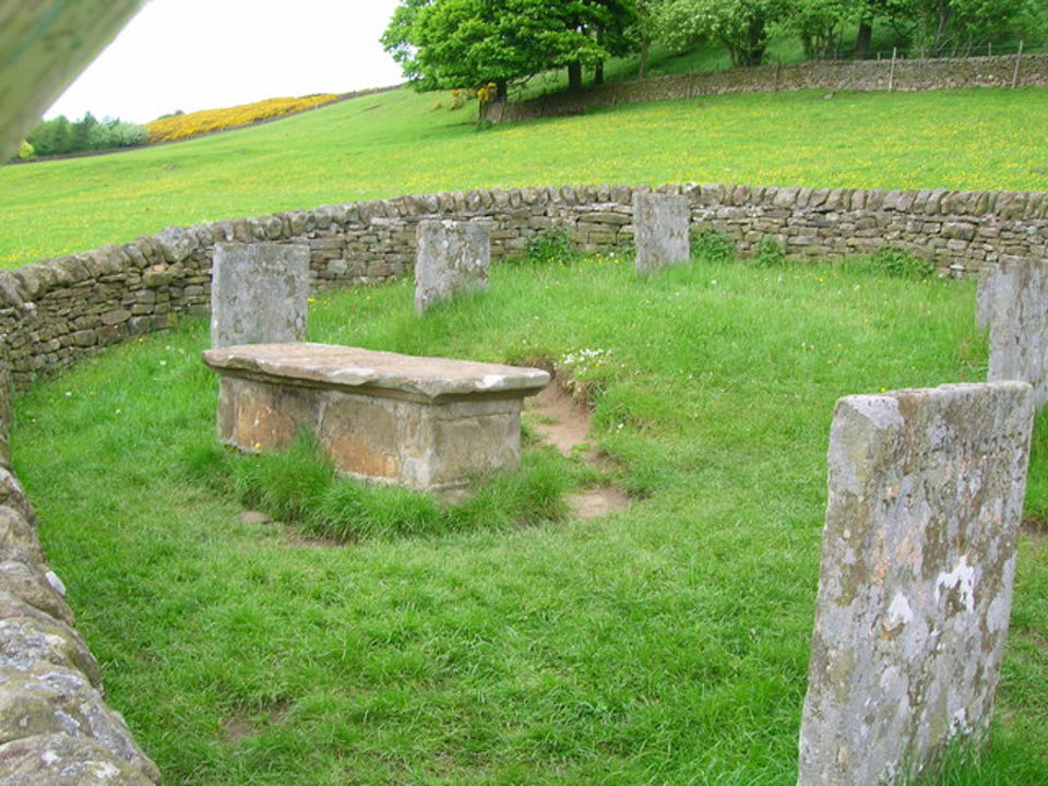 The Great Plague of 1665 | Stoney Middleton Heritage